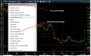 Simple Swing Trading Strategy